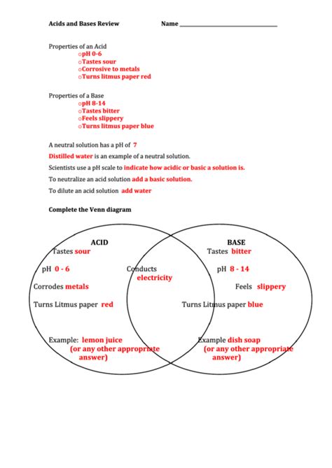 [DIAGRAM] Davenport Diagram Acid Base - WIRINGSCHEMA.COM