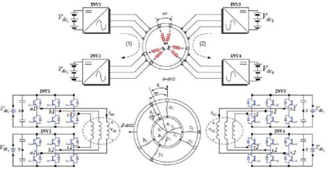 Figure 1 From Six Phase Multi Inverter System With Power Balancing And Voltage Waveform