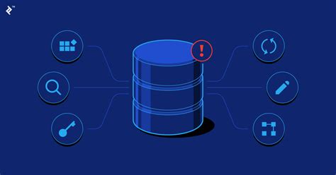 Database Adalah Pengertian Jenis Jenis And Contoh Database