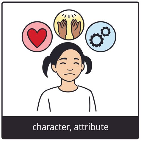 Character Attribute