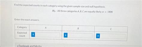 Solved Find The Expected Counts In Each Category Using The