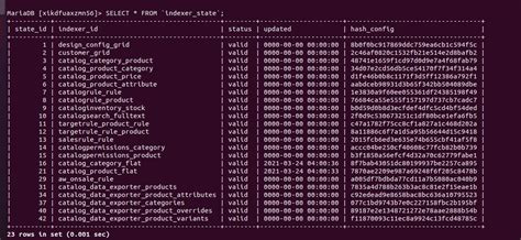 Magento2 Getting Incorrect Date In Updated Column In Indexer Grid