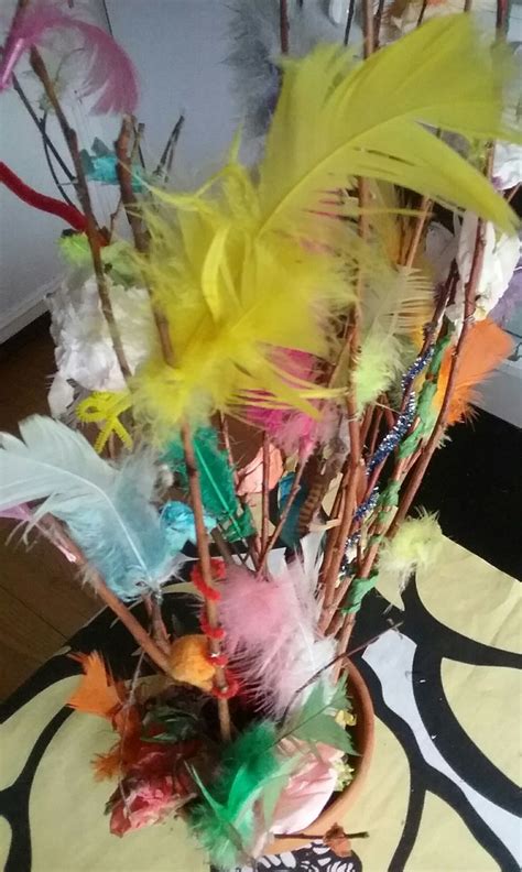 Easter Tradition Virpominen And Virpomisvitsat