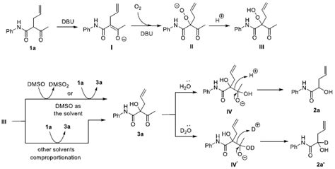 Access To α Hydroxy Amides Via A Practical Metal Free One Pot Tandem