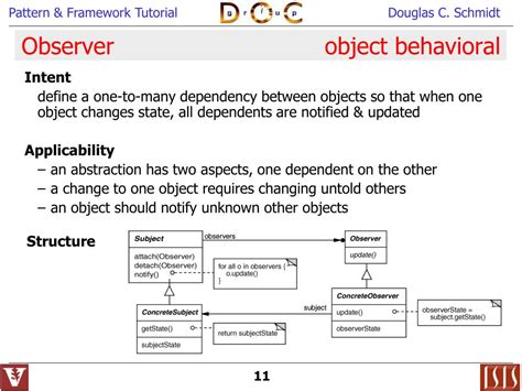 ppt object oriented patterns and frameworks powerpoint presentation