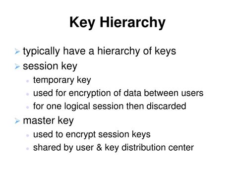 Ppt Confidentiality Using Symmetric Encryption Powerpoint