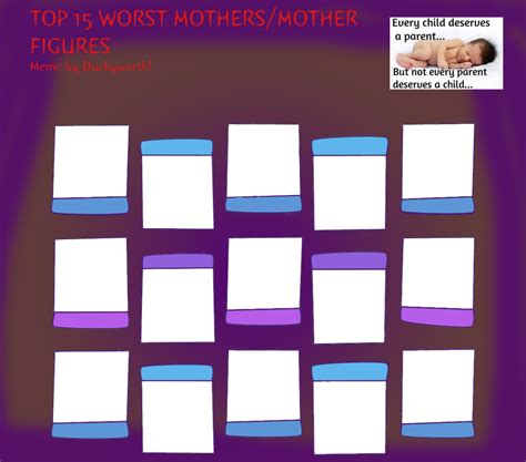 Top 15 Worst Mothers Mother Figures Meme Blank By Duckyworth On Deviantart