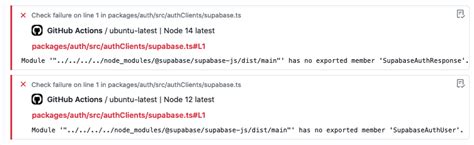 Example Redwoodjs · Issue 150 · Supabasesupabase · Github