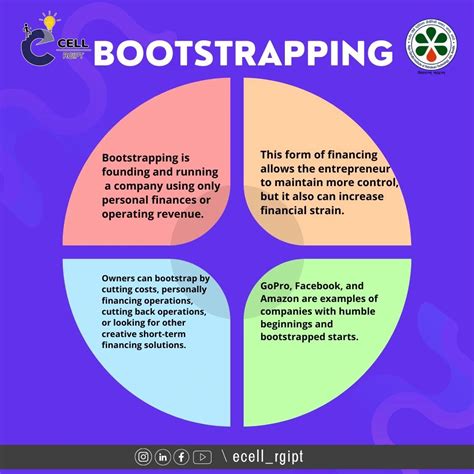 e cell rgipt on linkedin bootstrapping bootstrap finance ecell
