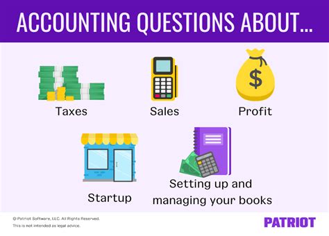 Accounting Questions Common Questions And Answers