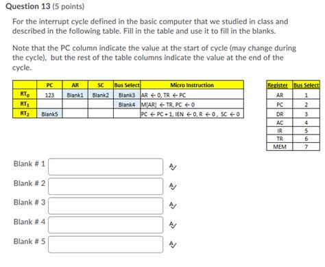 Solved Question 13 5 Points For The Interrupt Cycle