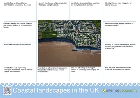 Edexcel B Gcse Geography Paper 2 Revision Workbook Teaching Resources