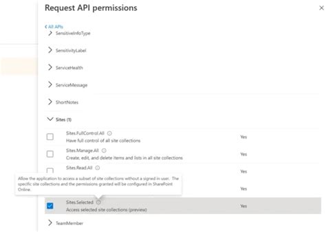 Using Power Bi To Report On Person Fields In Sharepoint Part Two