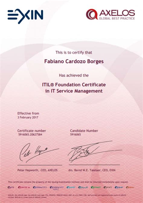Itil Foundation Certificate