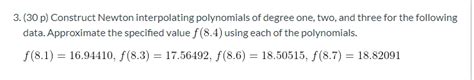 Solved 3 30p Construct Newton Interpolating Polynomials