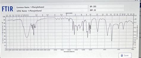 Solved Peak 1 Cm1 Submit Question Question 16 Functional Chegg Com