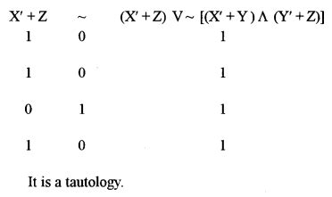 ISC Computer Science Question Paper Solved For Class A Plus Topper