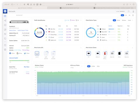 Unifi Ing My Network Networking Networked Audio And Streaming Audiophile Style