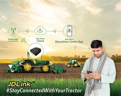 Monitor Your Tractor With Jd Link App John Deere In