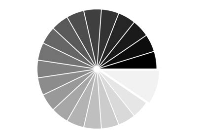 Matplotlib Plotting Scientific Python Lectures