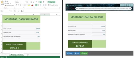 Convert Your Excel Sheet Or Calculator Into Html Webpage By Jasonsandos