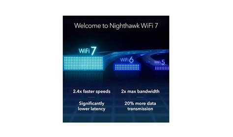 Netgear Nighthawk Be9300 Tri Band Wi Fi 7 Router Black Rs300 100aps Harvey Norman Singapore