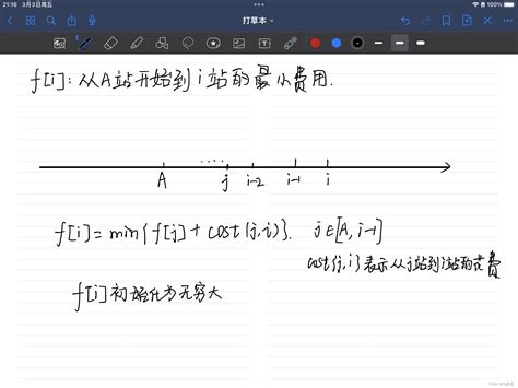3394 最小花费 Csdn博客