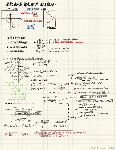 平行束投影数据的仿真（matlab） matlab phantom函数 csdn博客