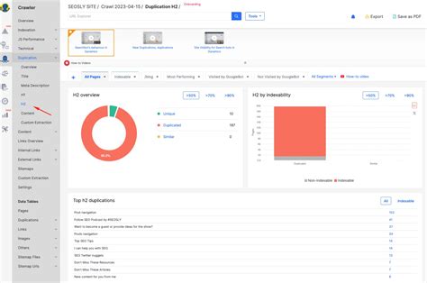 How To Find Duplicate Content Seosly Olga Zarr