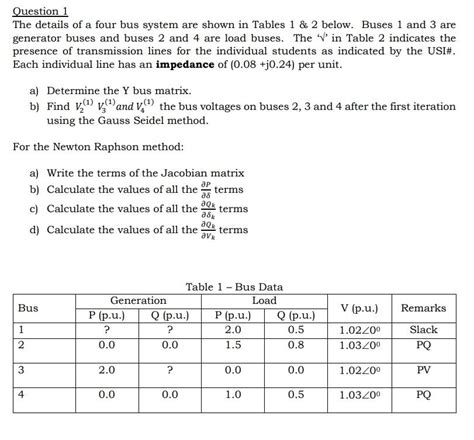 solved question 1 the details of a four bus system are shown