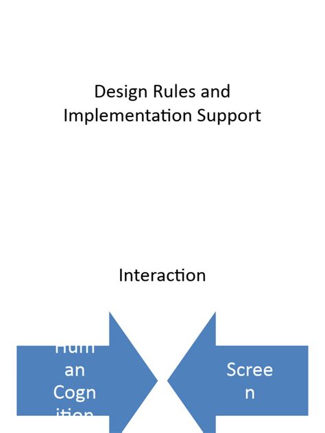 Hci Class 3 Pdf User Interface Humancomputer Interaction