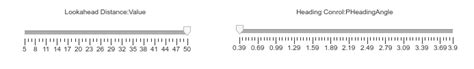 Tuning Waypoint Following Controller For Fixed Wing Uav Matlab And Simulink