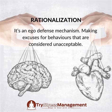 In Psychology And Logic Rationalization Or Rationalisation Also Known