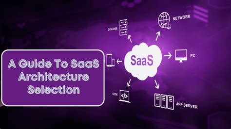 Choosing The Right Saas Architecture For Your Startup In 2024