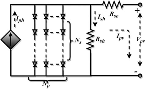 Pv Module Circuit Diagram The Electrical Circuit Of The Pv M