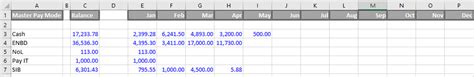 Group By Month And Sum It In Views Using The Orm Django Forum