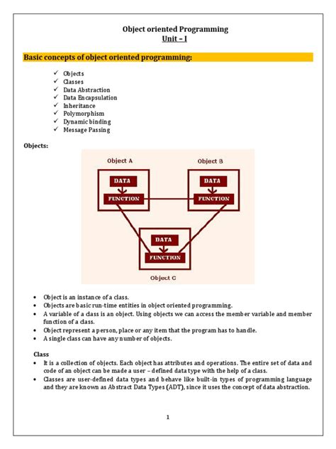 Notes Pdf Class Computer Programming Inheritance Object