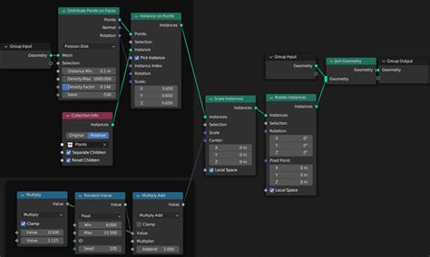 Rendering Gn Output Render Eevee Different Than Viewport Blender