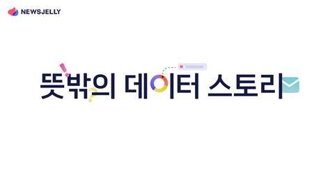 마케팅 성과 어떻게 분석하세요