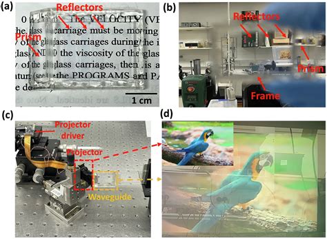 Researchers Develop Low Cost Optical Waveguide For Ar Using 3d Printing