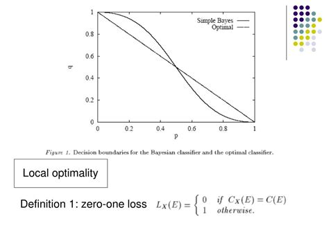 Ppt On The Optimality Of The Simple Bayesian Classifier Under Zero
