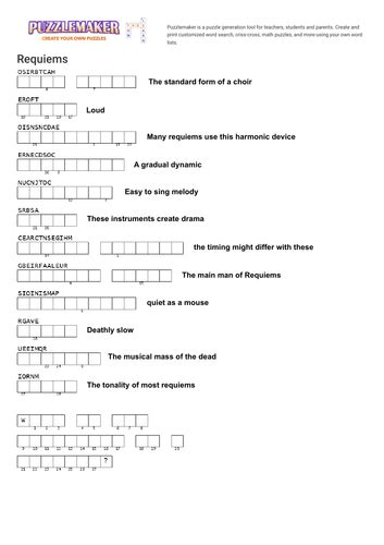 Aqa Music Western Classical Since 1910 Starters Teaching Resources