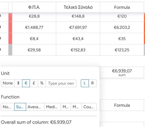 formula column applying 2 decimal point rule within formula number