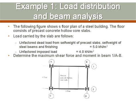 Self Weight Of Steel Beam Calculation The Best Picture Of Beam