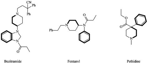 Synthesis And Pharmacological Evaluation Of Novel 1 14
