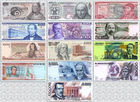 Breve Historia Del Billete Mexicano