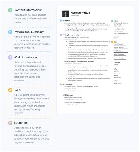 Job Specific Resume