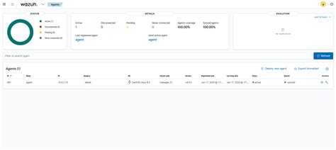 Release 440 Beta 1 E2e Ux Tests Deployment With Ansible · Issue 15949 · Wazuhwazuh
