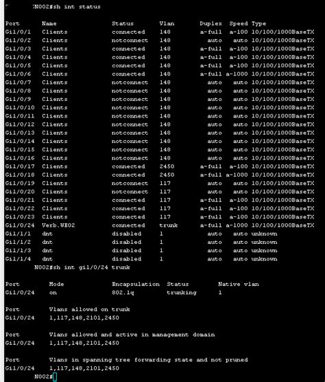 Trunk Wont Allow Vlans Cisco Community