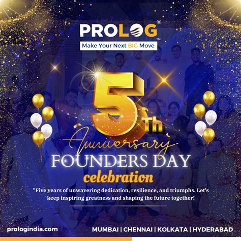 Prolog India Private Limited On Linkedin Prolog India Has Completed 5